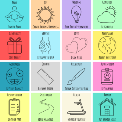 How to Build a Strong Family Culture: A Step-by-Step Guide - Andrew ...